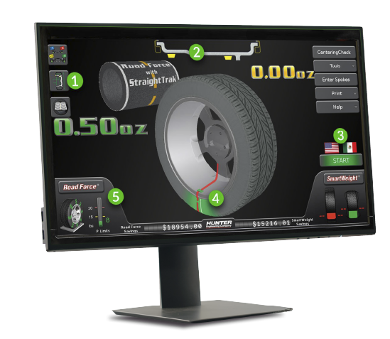 Road Force Balance | Galuma Tires