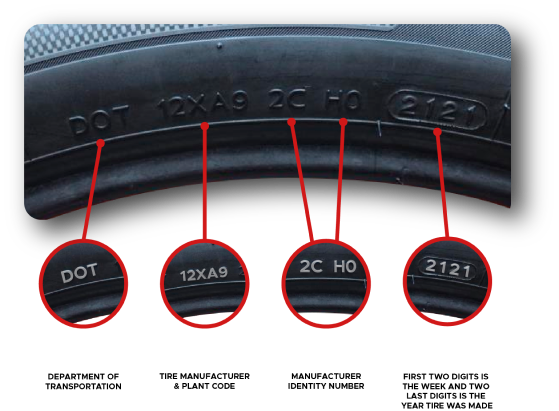 Shop tires by size or brand. We have a wide selection of tires for all ...