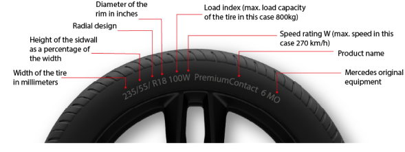 GeoTour Brand Tires